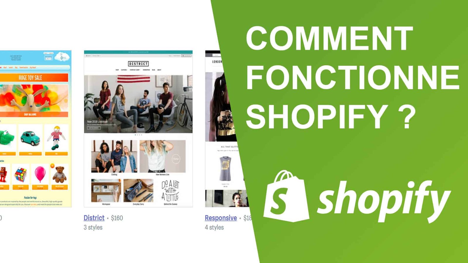 Créez votre site de ecommerce avec Shopify - une solution tout-en-un
